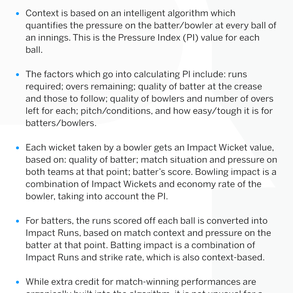 Rohit, Kohli, Maxwell, Mitchell in ESPNcricinfo's team of the ...