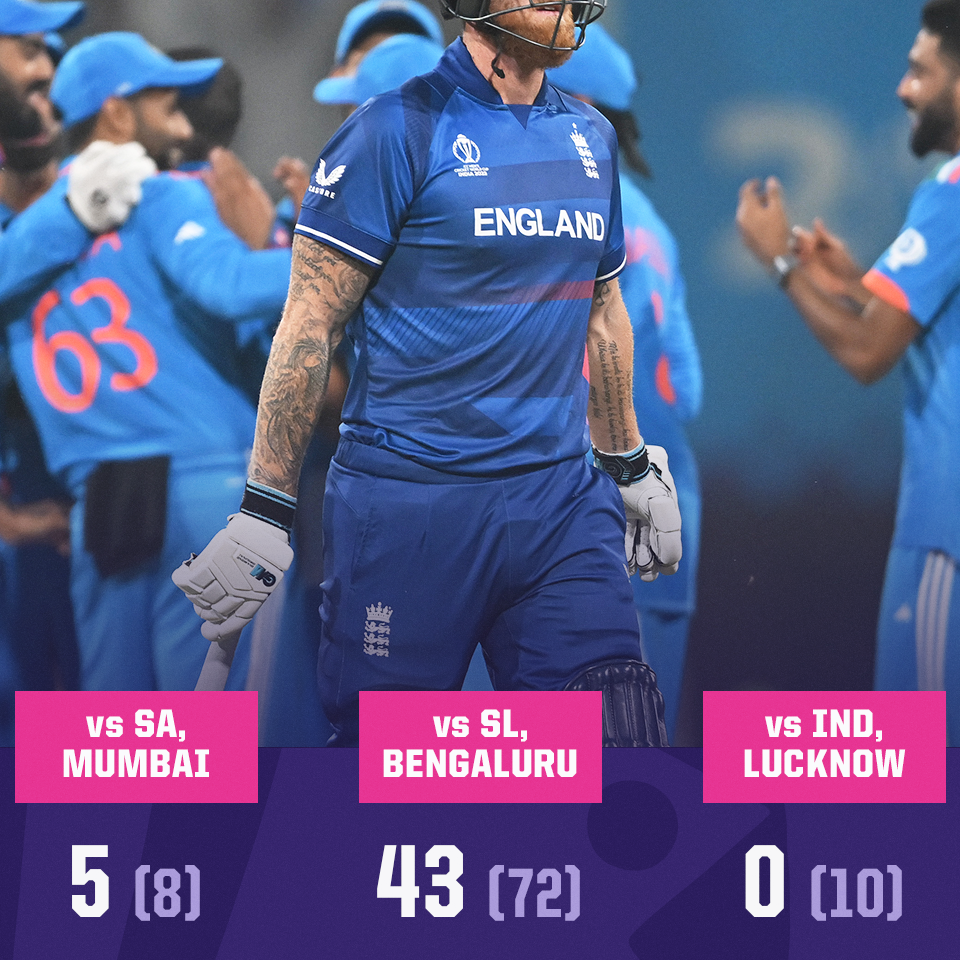 Shami to Stokes: Ten balls from hell - ESPN