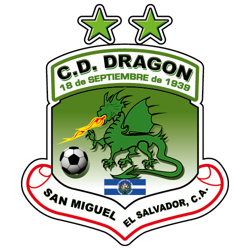 CD Dragon Noticias y Resultados - ESPNDeportes