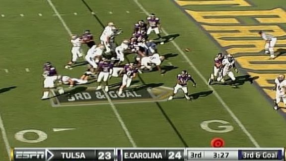 East Carolina vs Tulsa Highlight - ESPN Video