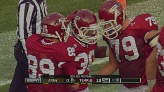 Temple vs Army Highlight - ESPN Video