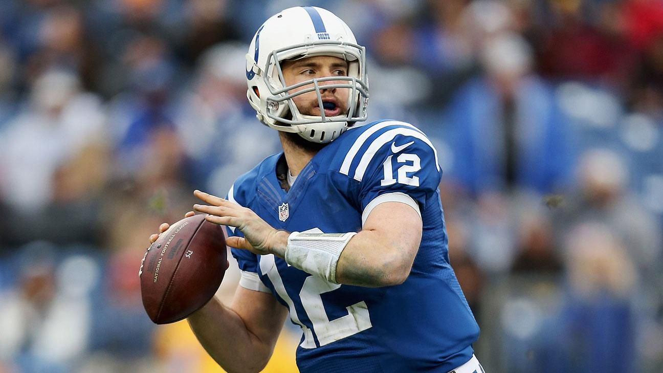 Luck explains how upbringing molded him into star QB - ESPN Video