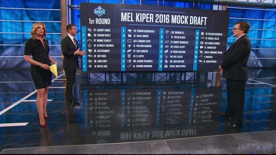 Conklin, Doctson are first-round sleepers - ESPN Video