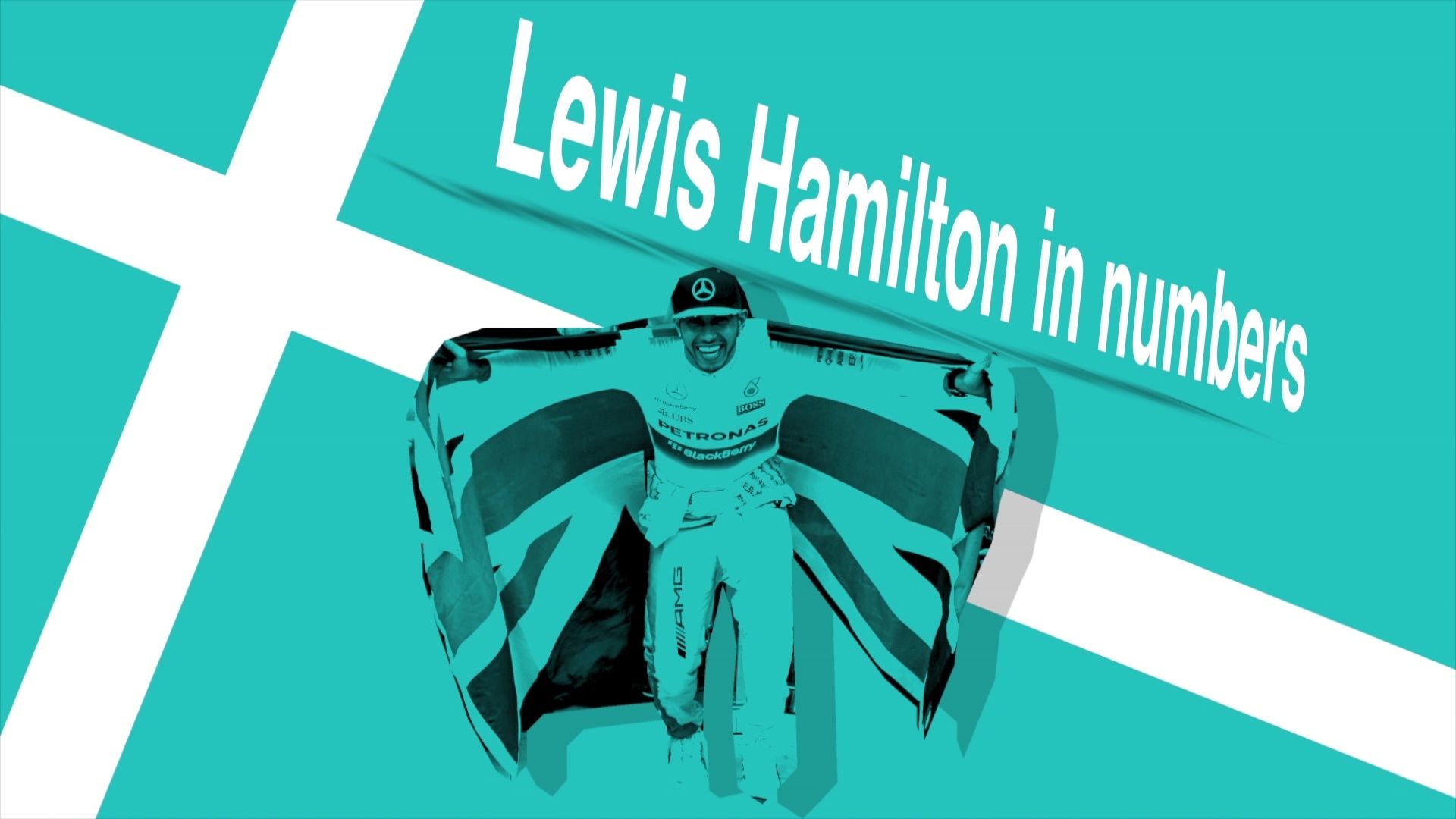 Lewis Hamilton in numbers - ESPN Video