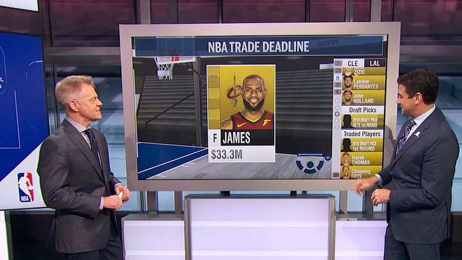 Lakers-Cavs trade helps both teams' futures - ESPN Video