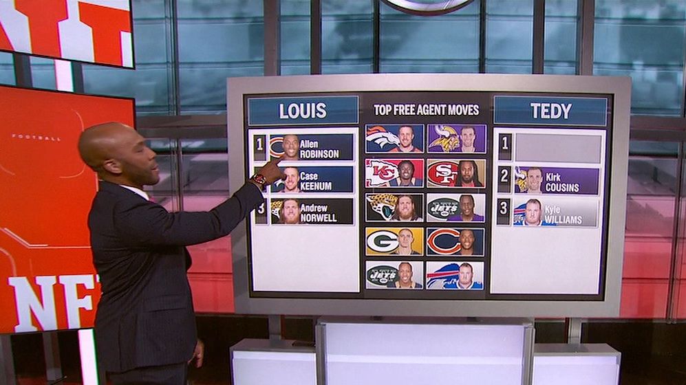 The best free-agent moves so far - ESPN Video