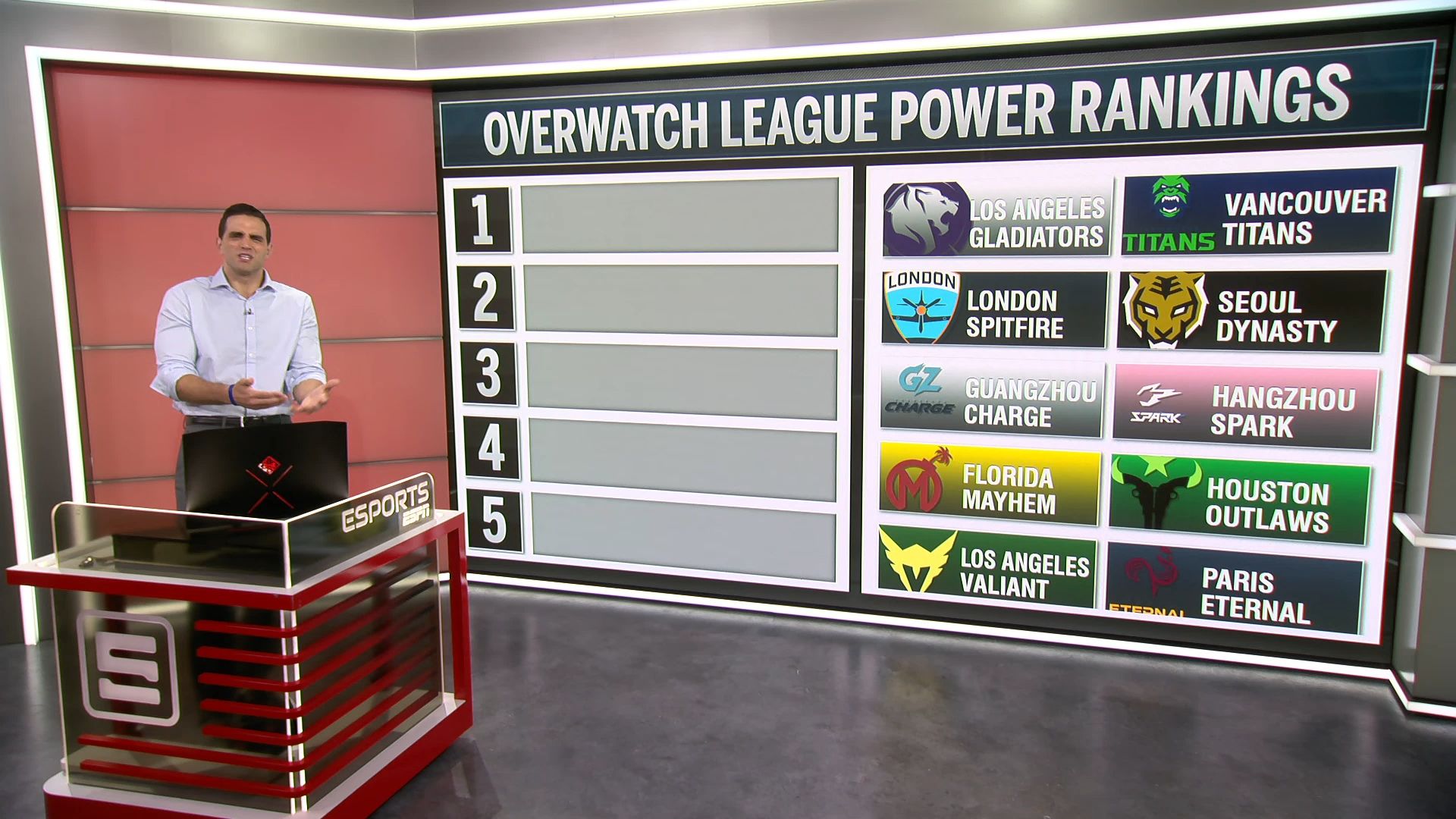 Overwatch League Stage 3 power rankings - ESPN Video