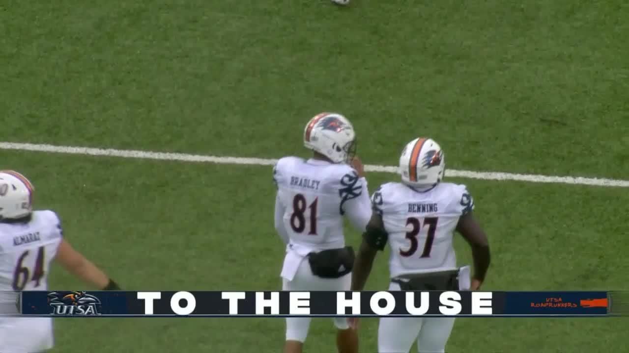 UTSA Roadrunners vs. North Texas Mean Green: Full Highlights - ESPN Video