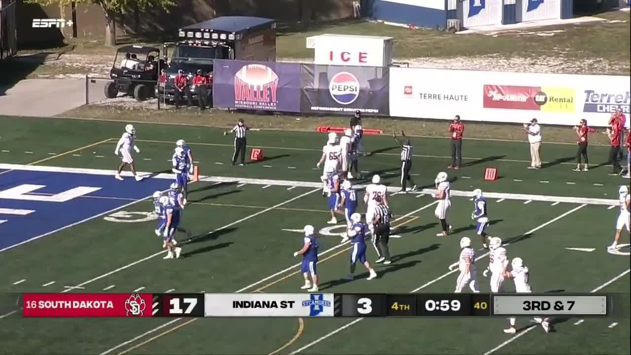 South Dakota Coyotes vs. Indiana State Sycamores: Full Highlights ...