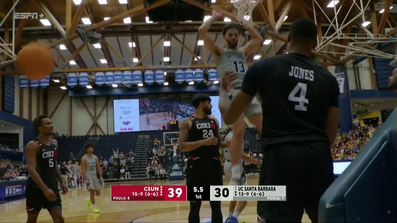 CSU Northridge Matadors vs. UC Santa Barbara Gauchos: Game Highlights ...