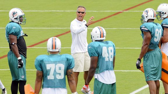 Mike Nolan here to rouse Dolphins defense - ESPN - NFL Nation- ESPN