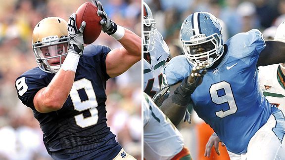 2011 NFL draft: Which players are the most over and underrated heading ...