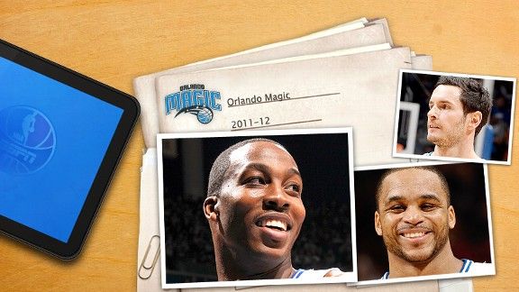 Orlando Magic player profiles - ESPN