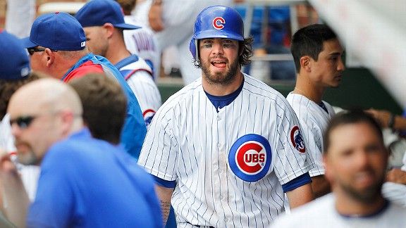 2012 Cubs recap: Third base - ESPN - Chicago Cubs Blog- ESPN