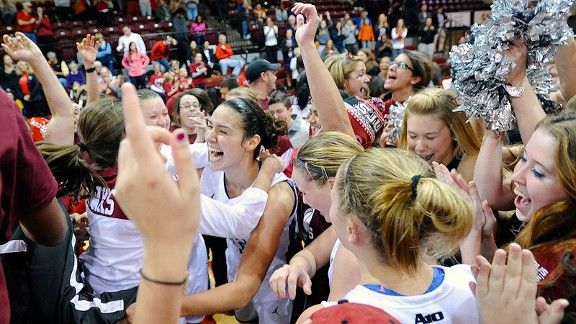 Upsets don't mean anything for Baylor Lady Bears, Maryland Terrapins - ESPN