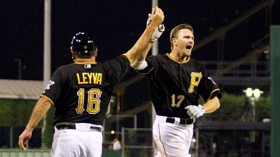 Drew Sutton's dreams and realities - Boston Red Sox Blog- ESPN