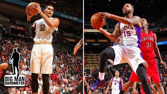 NBA - Ranking the NBA's most improved second-year big men - ESPN