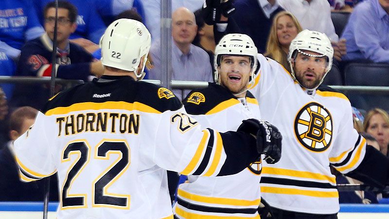 Three takeaways from Game 3 - ESPN - Boston Bruins Blog- ESPN