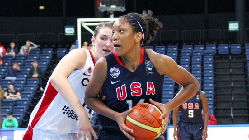 U.S. women's under-18 basketball team wins FIBA Americas title - ESPN