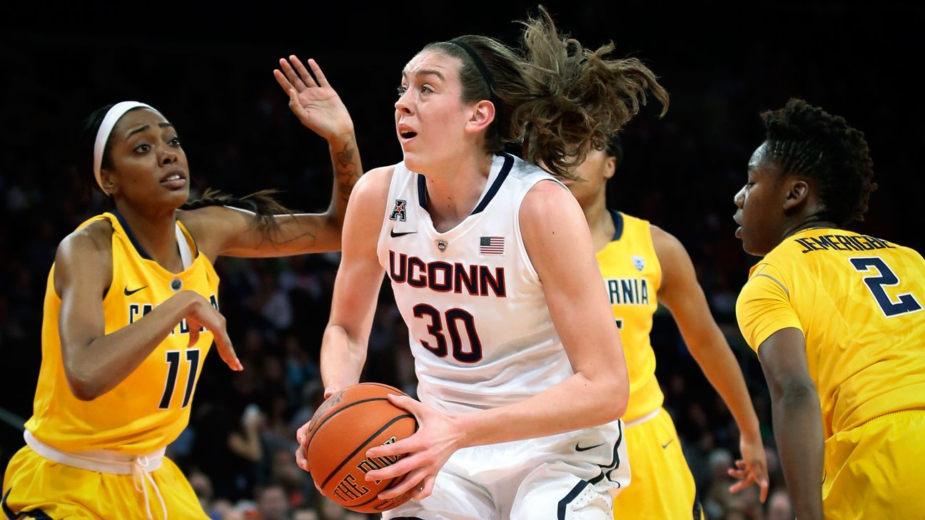 Six college players among 33-player pool for USA Basketball - ESPN