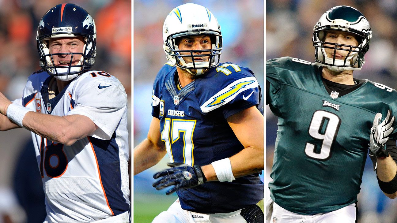 Inside Slant: Final 2013 Quarterback Report - ESPN - NFL Nation- ESPN