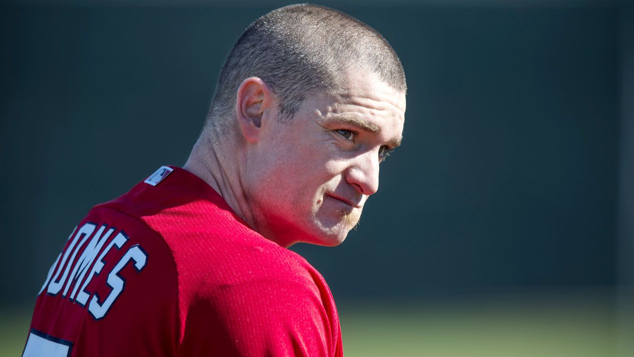 New look, same gritty Gomes - ESPN - Boston Red Sox Blog- ESPN