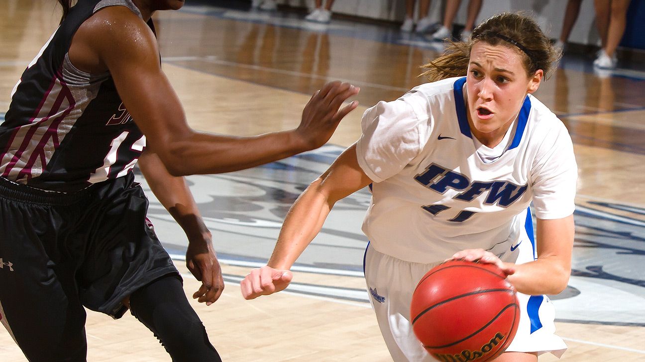 Graham Hays' mid-major rankings - ESPN - Women's Basketball Blog- ESPN