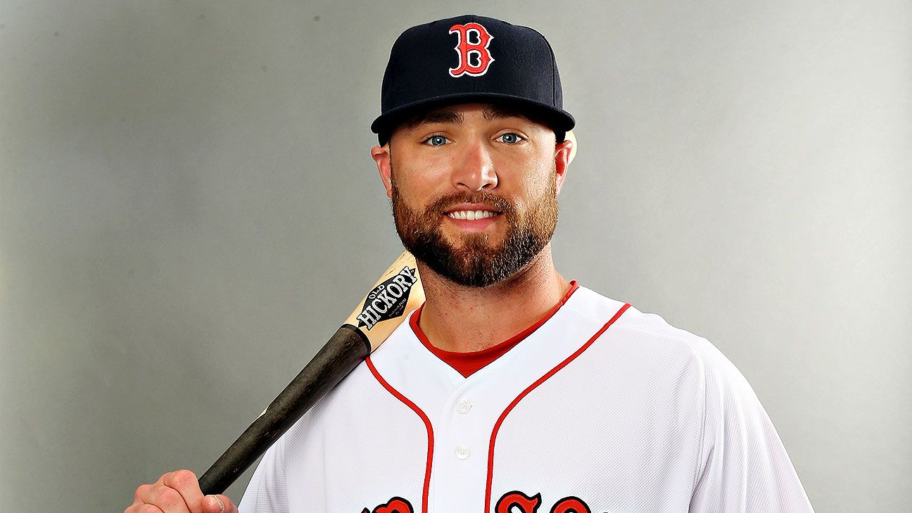 Brentz working hard to make an impression - ESPN - Boston Red Sox Blog ...