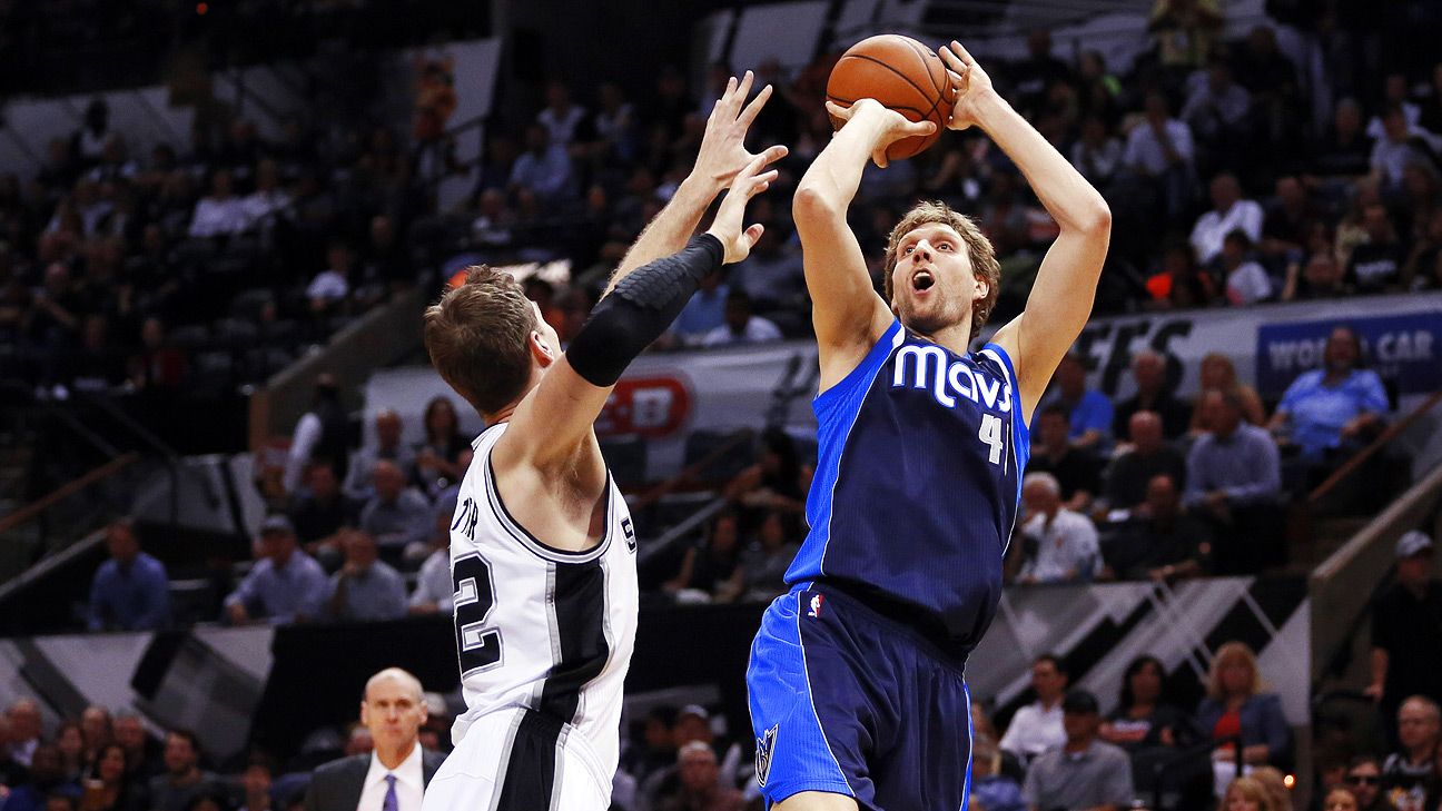 Dallas Mavericks Report- ESPN