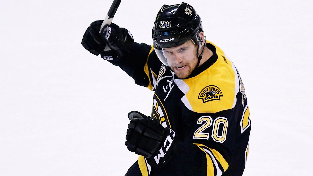 Daniel Paille signs with New York Rangers - ESPN