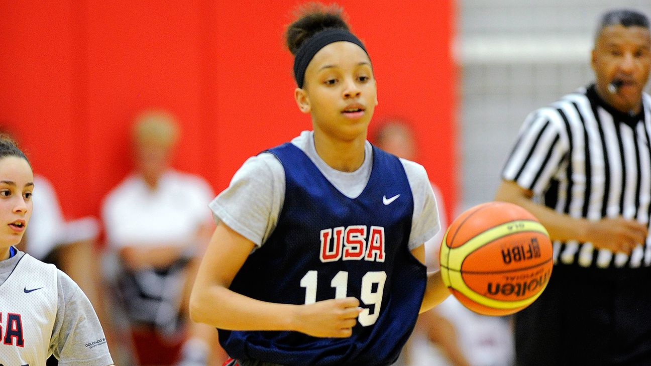 HoopGurlz -- Penn State Lady Lions get verbal commitment from Amari ...