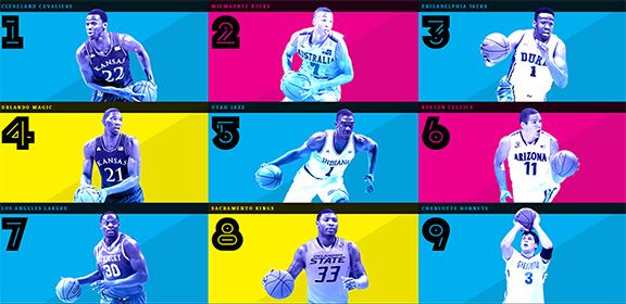 #NBAFrontOffice - NBA - ESPN