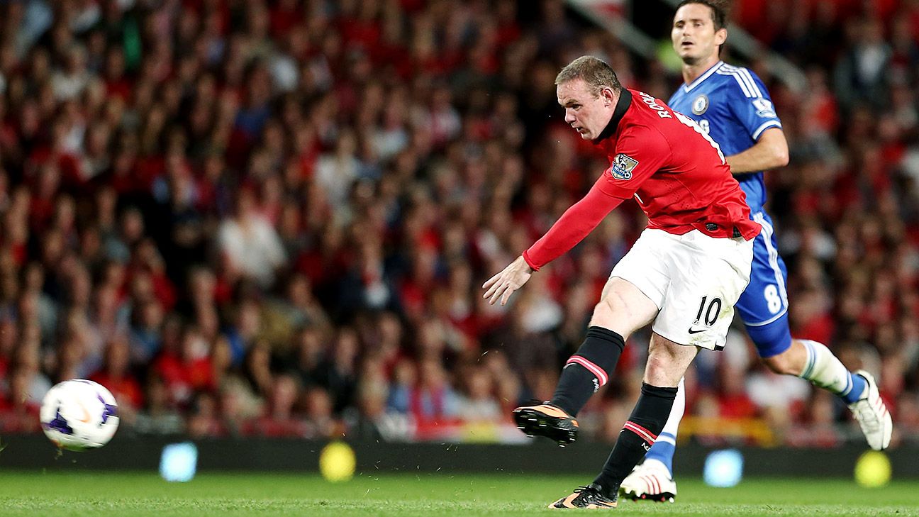 Cox: Time to reassess transfer window timing - ESPN