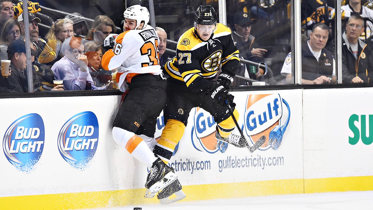 Bruins acquire Zac Rinaldo from Flyers - ESPN