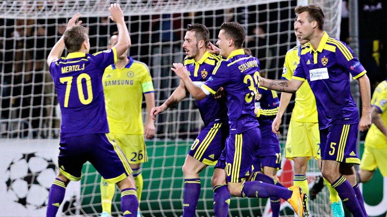 Three Points from Maribor vs. Chelsea in the UEFA Champions League - ESPN