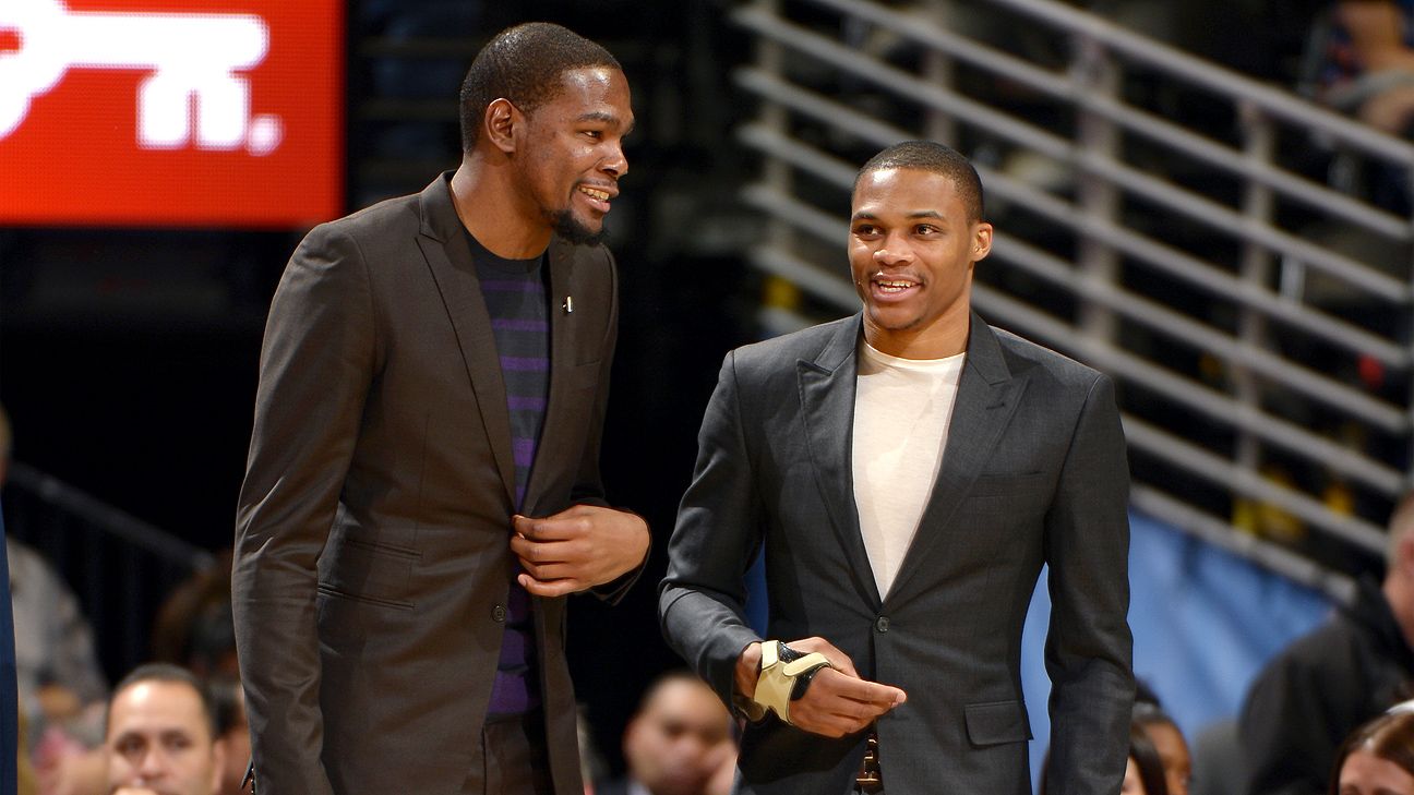 Thunder can see the positives in struggles, writes Royce Young. - ESPN ...