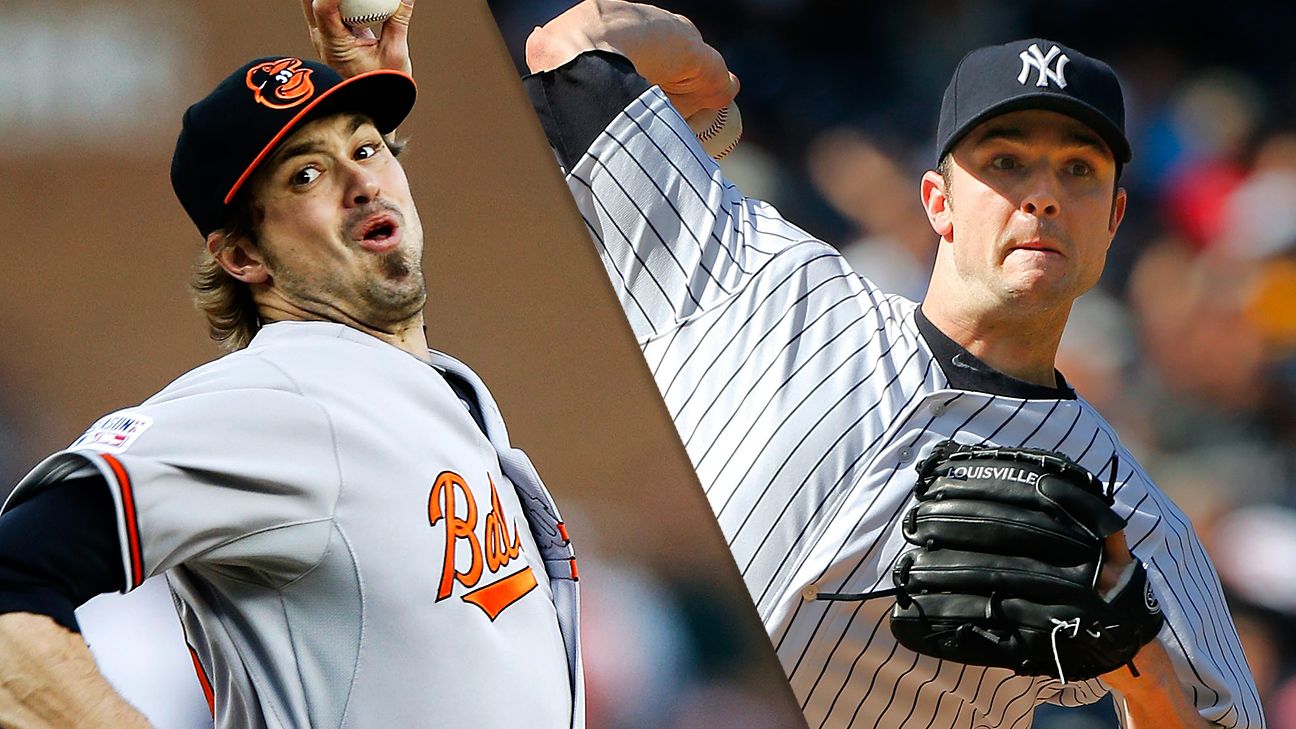 Rapid Reaction: Does Andrew Miller's arrival mean David Robertson's ...