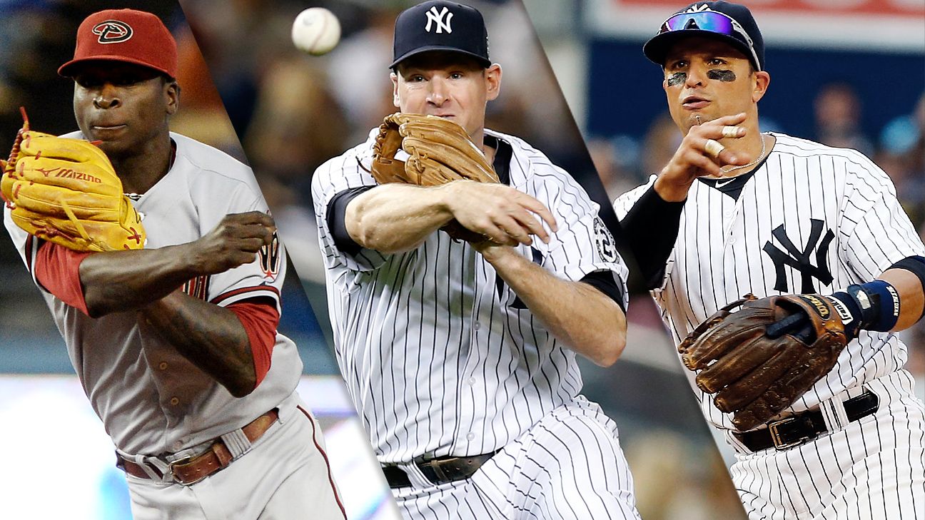 Yankees' infield better; is it good enough? - ESPN - Yankees Blog- ESPN