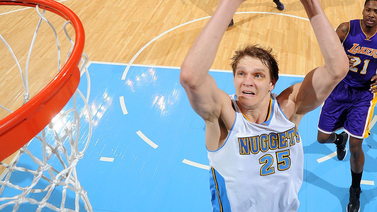 Ranking emerging young centers - ESPN