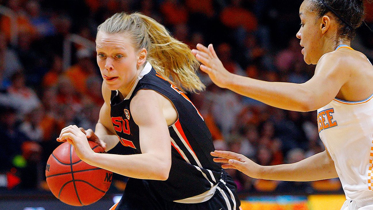 Oregon State Beavers' Jamie Weisner is espnW's player of the week - ESPN