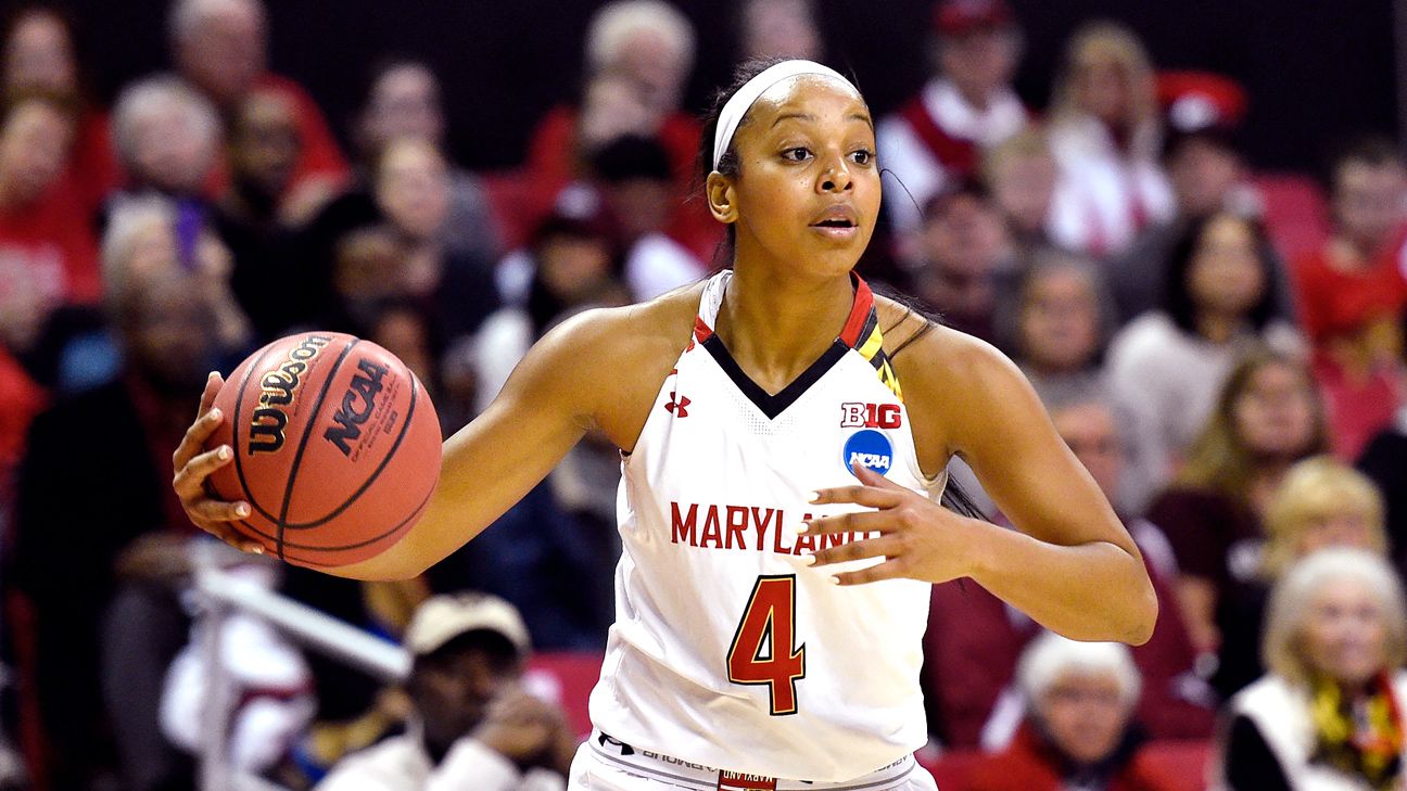 Maryland Terrapins grant star guard Lexie Brown her release - ESPN