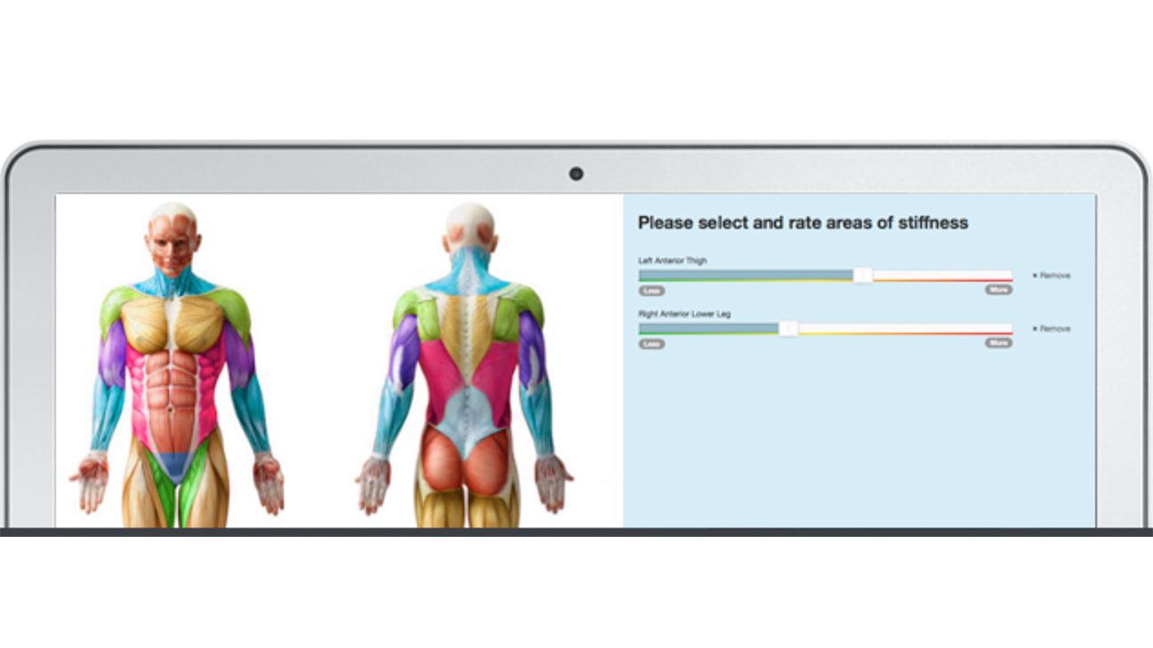 Dodgers, Kitman partner on program - ESPN