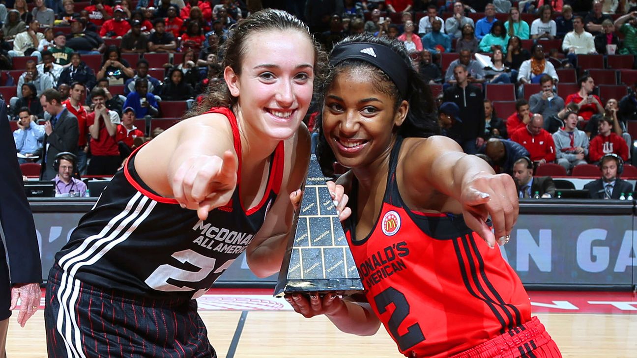 Asia Durr, Taja Cole lead East in girls McDonald's All American game - ESPN