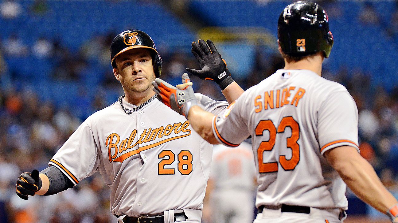 Kansas City Royals sign Travis Snider to minor league deal - ESPN