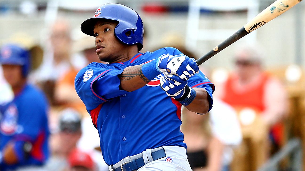 Addison Russell move offers further evidence the Cubs want to win now ...