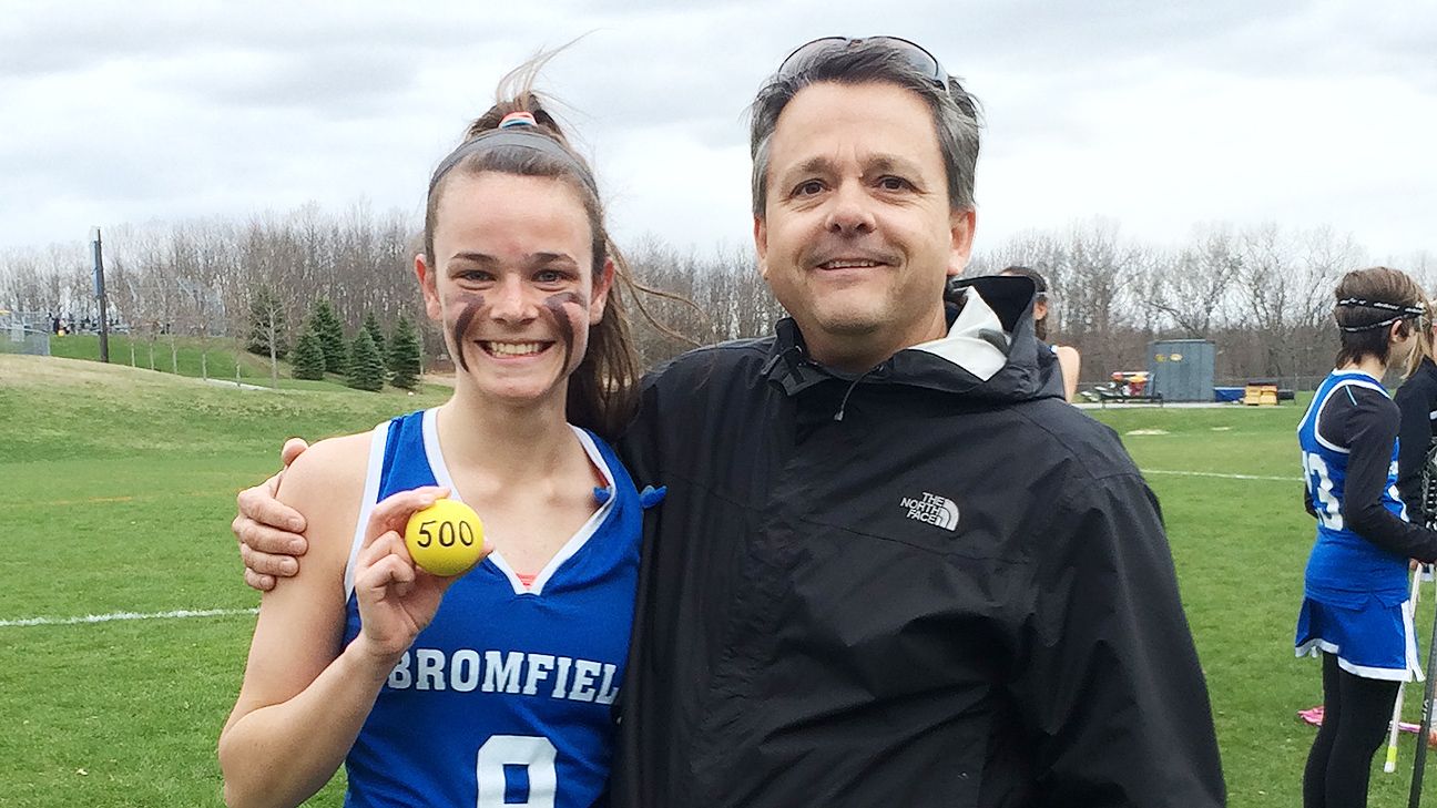 Opening Draw: Turchetta eyeing national records - ESPN - Boston High ...