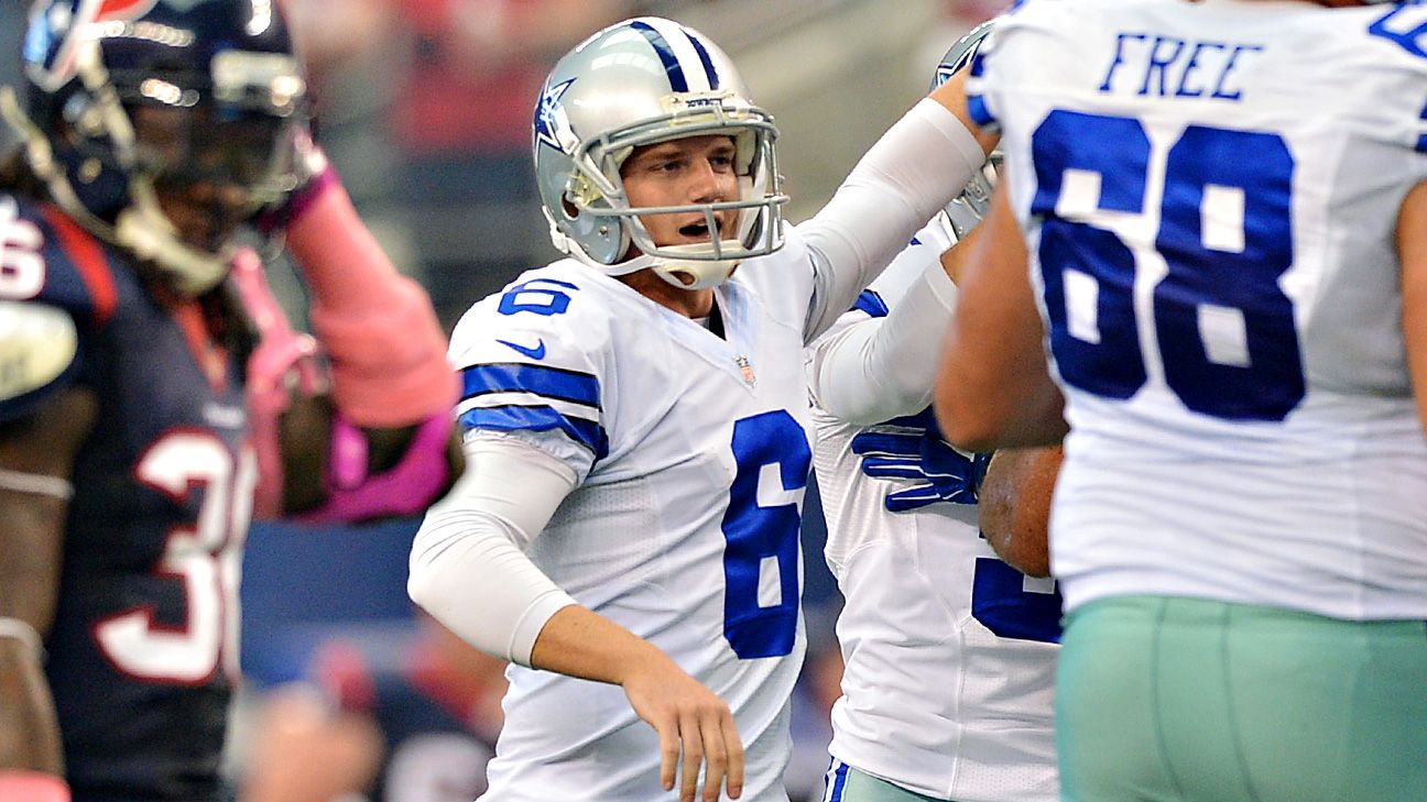 Cowboys punter Chris Jones agrees to 2-year extension - ESPN