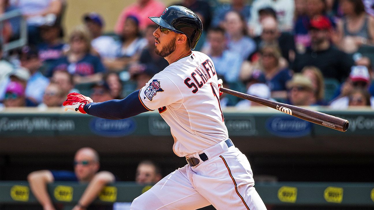 Minnesota Twins put OF Jordan Schafer on DL with strained right MCL - ESPN