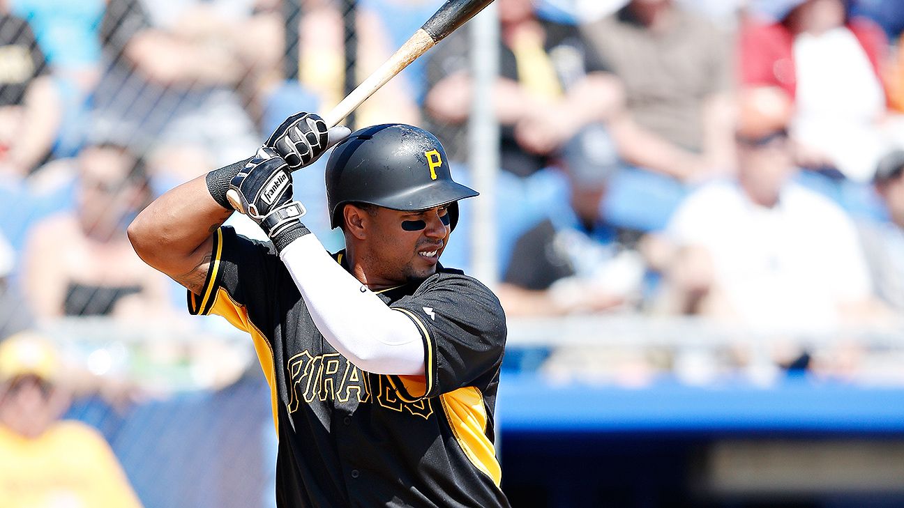 Pirates recall OF Jose Tabata - ESPN