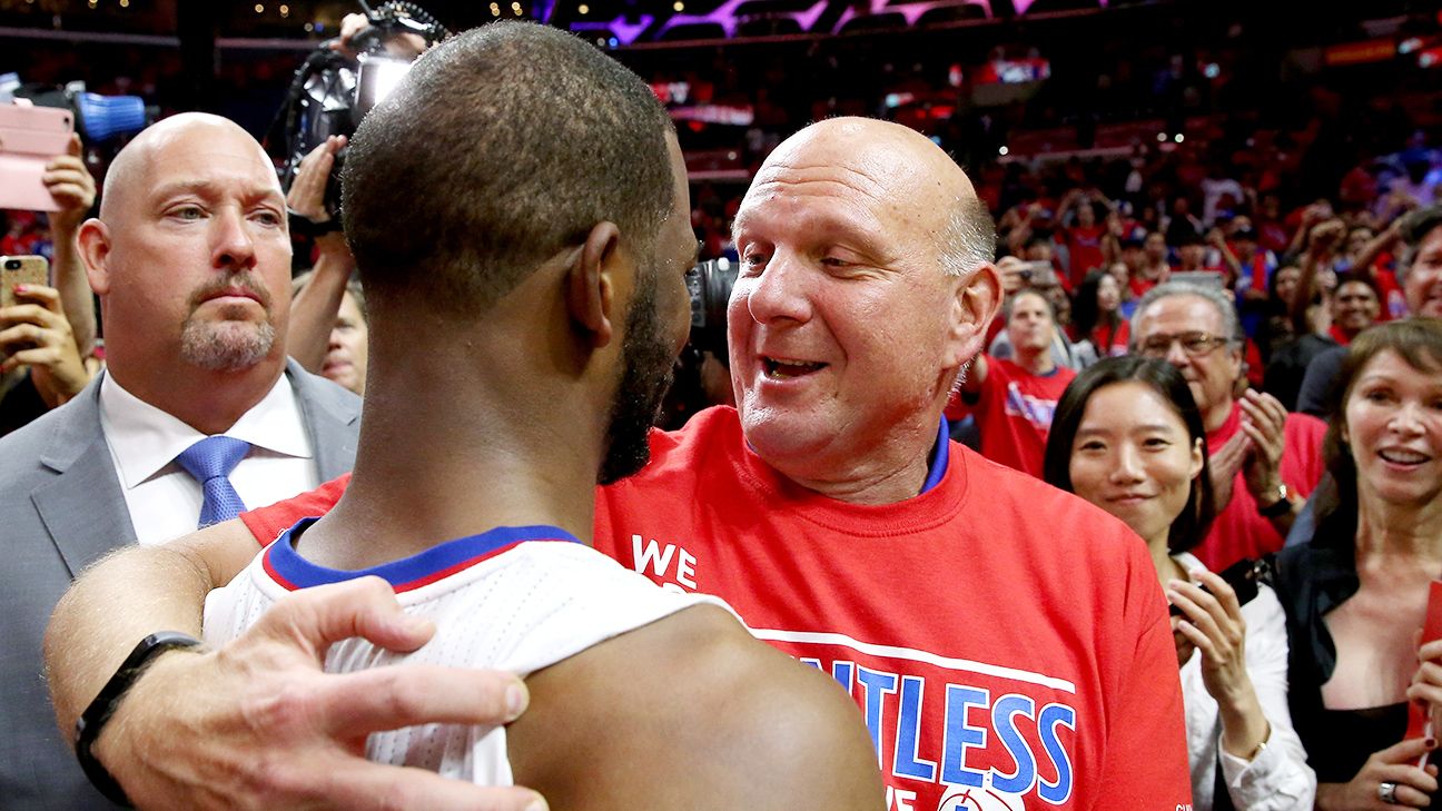 NBA ownership used to be a gamble -- now it's a billionaire's best bet ...